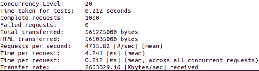 APC - Cache PHP alternatif